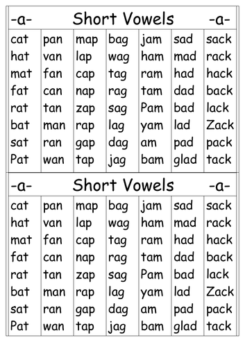 Short Vowels Reading Practice | Teaching Resources