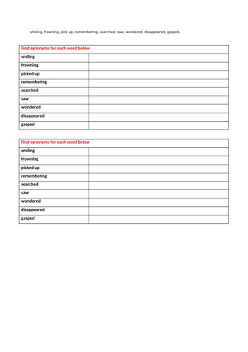 Alma descriptive writing resource | Teaching Resources