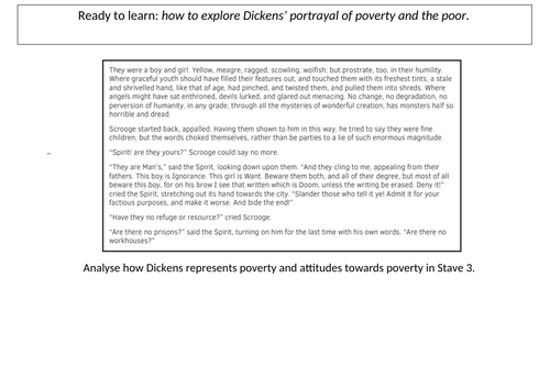 Detailed powerpoint Ignorance and Want A Christmas Carol | Teaching ...