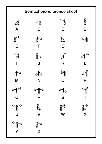 Semaphore KS2 | Teaching Resources