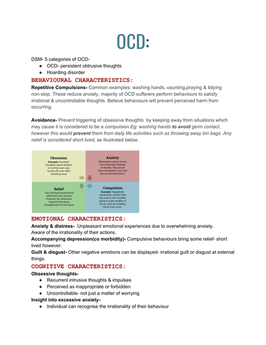 AS AQA Psychology paper 2 | Teaching Resources