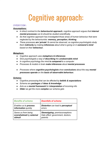 AS AQA Psychology paper 2 | Teaching Resources