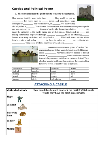 William of Normandy and Castles in England | Teaching Resources