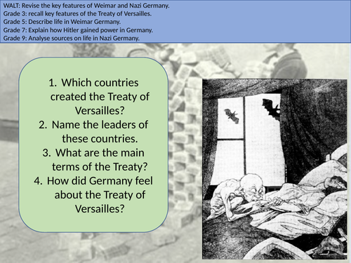 Weimar and Nazi Germany final revision lesson | Teaching Resources