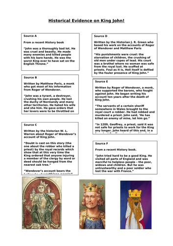 King John | Teaching Resources