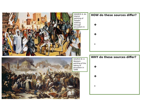 The Crusades! | Teaching Resources