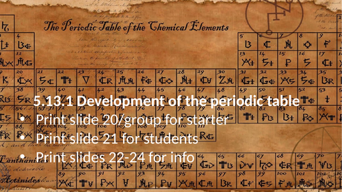 5.13 The periodic table (AQA 9-1 Synergy) | Teaching Resources 5.13 The periodic table (AQA 9-1 Synergy) | Teaching Resources