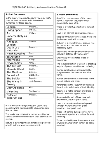 WJEC EDUQAS Poetry Anthology Revision Activities | Teaching Resources