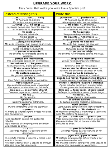 Upgrade your work. Getting higher marks in Spanish GCSE writing and ...