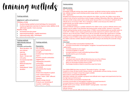 A Level PE - Training Methods Summary | Teaching Resources
