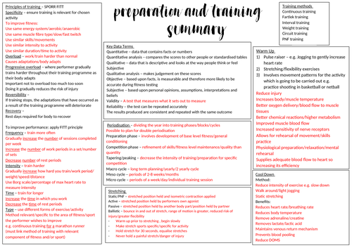 A Level PE - Training Methods Summary | Teaching Resources