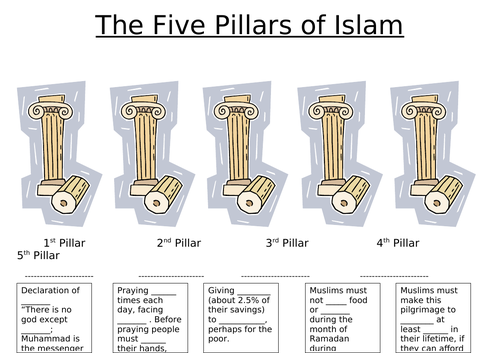Multi Faith week Islam Planning Powerpoints Worksheets Documents ...