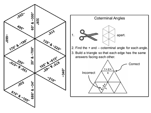 Coterminal Angles Activity: Math Tarsia Puzzle | Teaching Resources