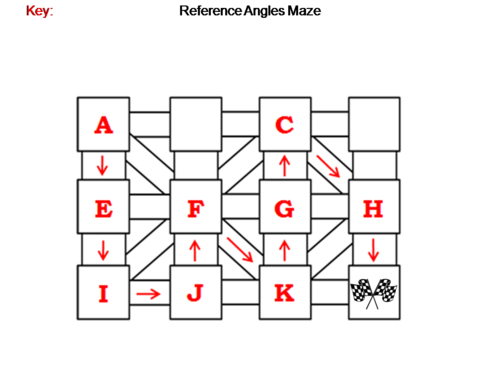 Reference Angles Activity: Math Maze | Teaching Resources