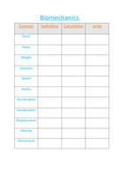 A Level PE Biomechanics worksheets | Teaching Resources