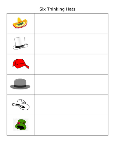 Six Thinking Hats (1-2 lessons) | Teaching Resources