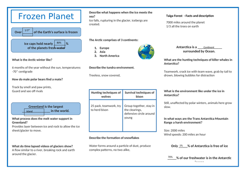 Frozen Planet | Teaching Resources