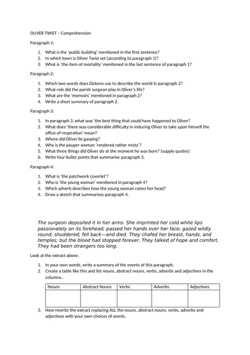 Differentiated comprehension of opening of Oliver Twist | Teaching ...