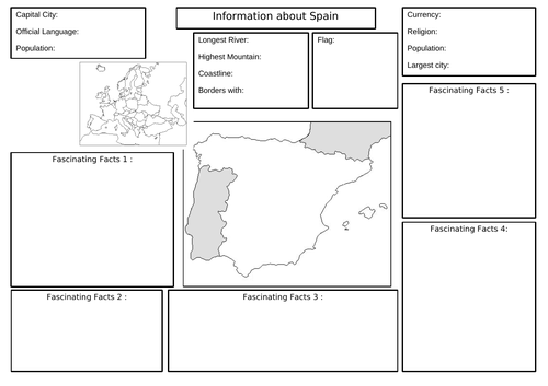AQA GCSE Geography 3.2.3 The Challenge of Resource Management ...
