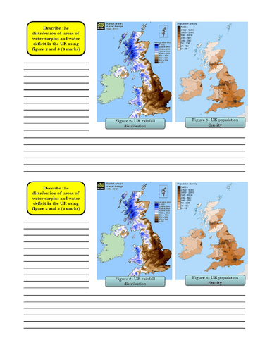 AQA GCSE Geography 3.2.3 The Challenge of Resource Management ...
