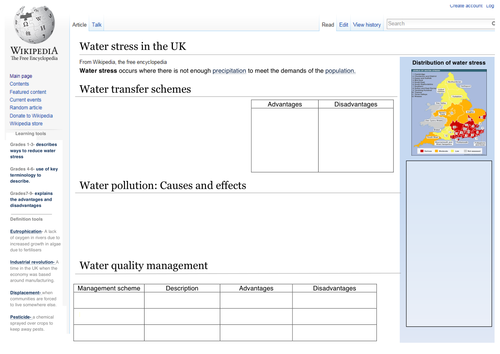 AQA GCSE Geography 3.2.3 The Challenge of Resource Management ...