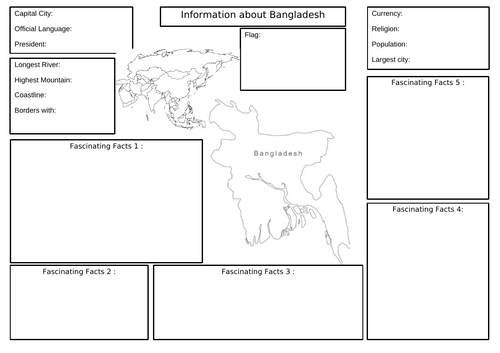 AQA GCSE Geography 3.2.3 The Challenge of Resource Management ...