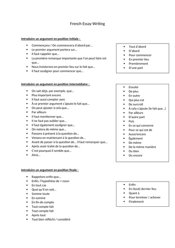 French A level Essay Writing Help Sheet | Teaching Resources
