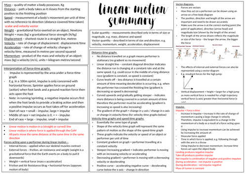 A Level PE: linear motion+injury summary | Teaching Resources
