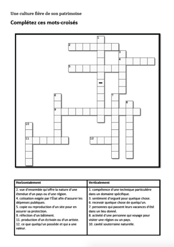 La Culture Artistique- Vocabulary games/ worksheets- A Level French ...
