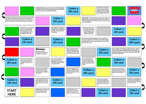United Nations Game Board and info sheet | Teaching Resources