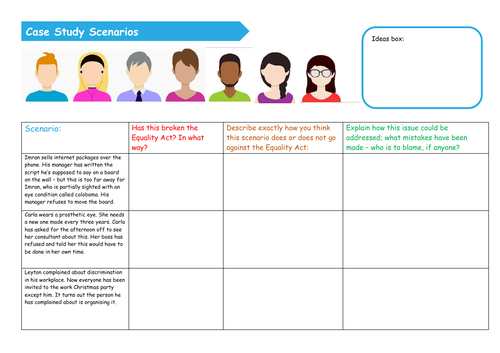 Disability Discrimination+ The Equality Act (MACS Charity Lesson ...