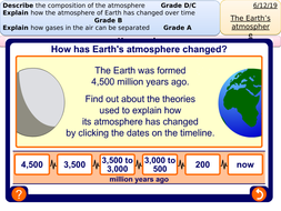New AQA Chemistry Topic 9: Earth Atmosphere | Teaching Resources