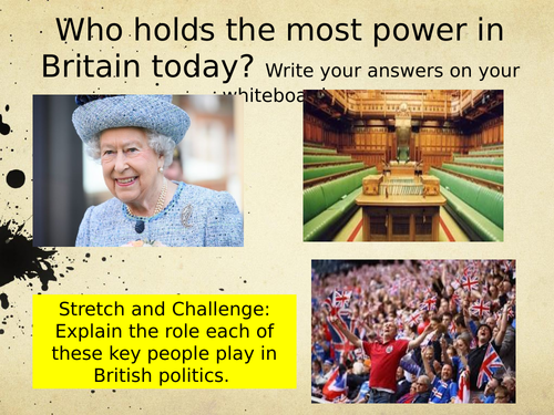 Who held the most power in Elizabethan England 1568-1603 | Teaching ...