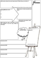 KS3/KS4 Art Project Evaluation (self assessment) | Teaching Resources