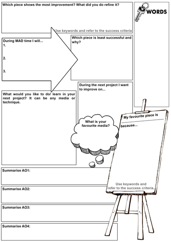 KS3/KS4 Art Project Evaluation (self assessment) | Teaching Resources