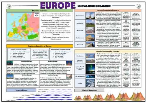 Europe Knowledge Organiser/ Revision Mat! | Teaching Resources