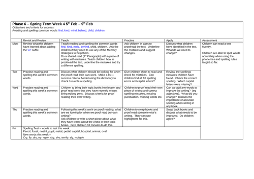 Phase 6 Phonics Planning - Year 2 - 17 weeks | Teaching Resources