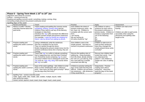Phase 6 Phonics Planning - Year 2 - 17 weeks | Teaching Resources