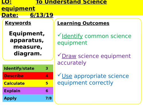 Year 7 Welcome to Science | Teaching Resources