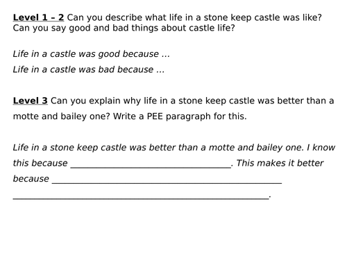 Life in a Stone Keep Castle | Teaching Resources