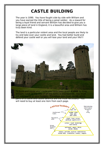 How to Defend a Castle | Teaching Resources