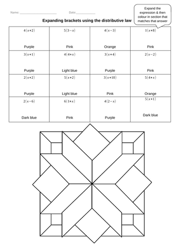 Algebra Colour by Number Bundle | Teaching Resources