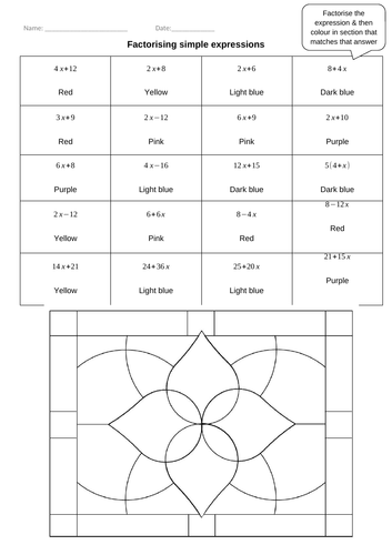 Algebra Colour by Number Bundle | Teaching Resources
