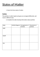 Changes of State worksheet | Teaching Resources