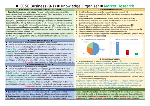 GCSE Business (9-1): Knowledge Organiser & follow-up tests for MARKET ...