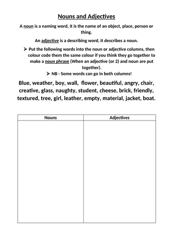 10 easy to use starters for GCSE English Language | Teaching Resources