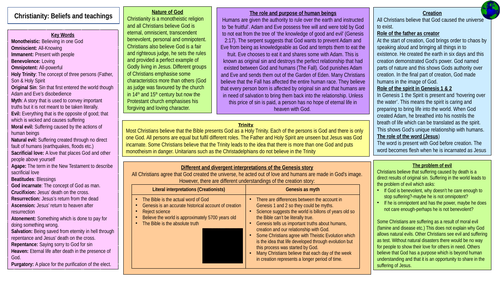 OCR GCSE Christianity beliefs and teachings knowledge organiser | Teaching Resources