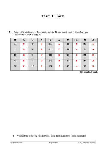 Java Programming test with solution and whole lesson for Year 8 , 9 and ... Java Programming test with solution and whole lesson for Year 8 , 9 and ...