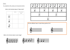 KS2 - Music notes - fractions | Teaching Resources