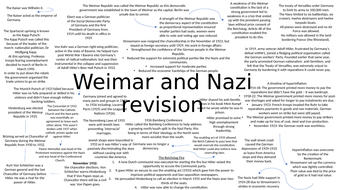 Weimar and Nazi Germany revision summary page | Teaching Resources